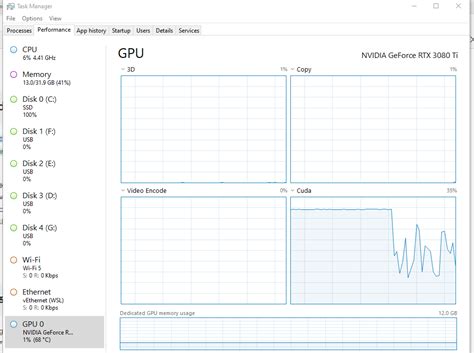 dataloader maxing out ssd on windows windows pytorch forums 46964 hot