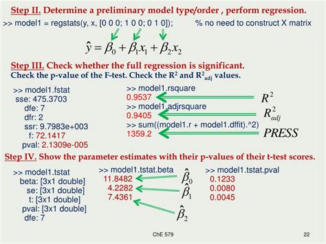 ppt in a linear regression analysis parameters in a model of the