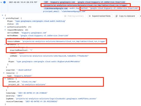 how to trigger cloud run actions on bigquery events by lak lakshmanan