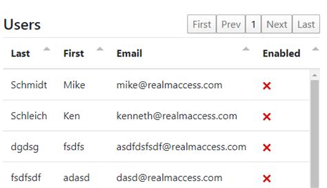 bootstrap table with pagination and search and sorting codepen all