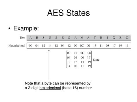 Ppt The Advanced Encryption Standard Powerpoint Presentation Free