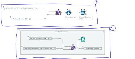 solved how to trigger a tool container based on condition alteryx