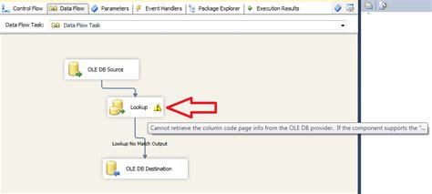 solved ssis lookup component warning cannot retrieve the column code
