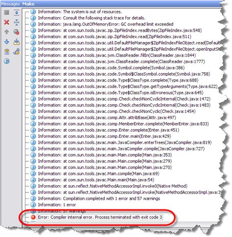 java and other things process terminated with exit code 3