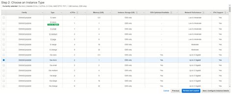 set up a chainlink node