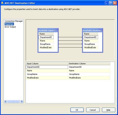 sql server and msbi sql server integration services 2008 ssis and mysql
