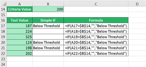 excel functions if nested if and ifs explained excel 2016