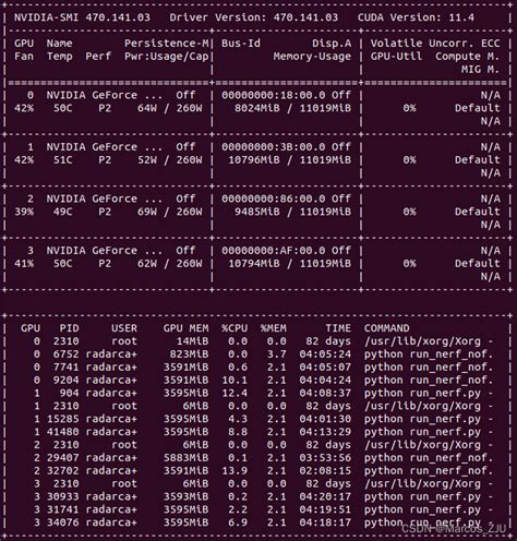 报错解决：runtimeerror cuda out of memory csdn博客