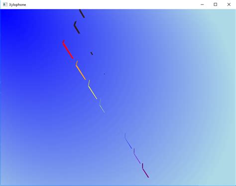 javafx why does a 3d model render differently in a