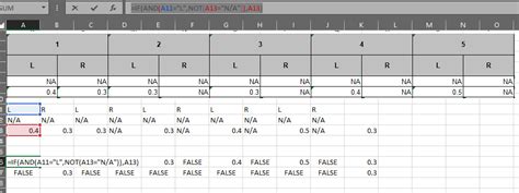 min calculate minimum by ignoring na for non adjacent