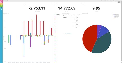 github codingchili excelastic vert x web and