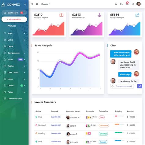 convex angular bootstrap admin dashboard template dashboard