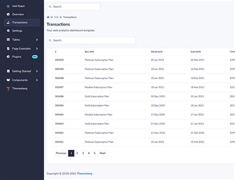 volt react dashboard free and open source react js admin dashboard