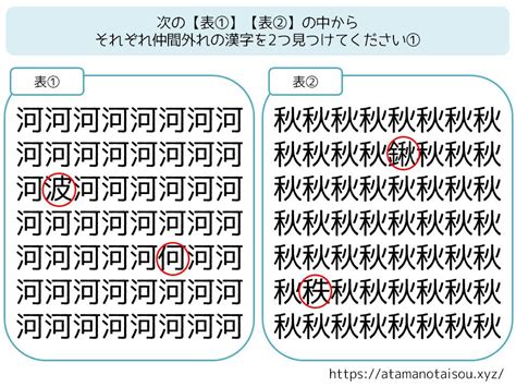 【脳トレプリント】漢字の仲間外れ探し① 脳トレログ