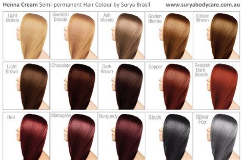 Redken Color Chart 06 Screenshot Hair Ideas Pinterest