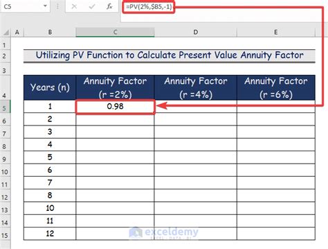 How To Calculate Annuity Factor In Excel 2 Ways Exceldemy
