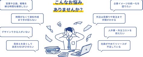 【イケポ】パワポ資料作成の定額サービス