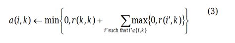 Affinity Propagation Algorithm Explained Cory Maklins Blog