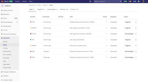 versionsverwaltungssystem gitlab 13 1 bekommt eine alarmzentrale