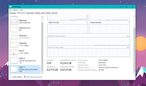 How To View Gpu Performance In Task Manager In Windows 10