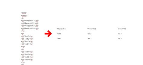 爆発する 樫の木 飲食店 html tabelle rekishi sanpo jp
