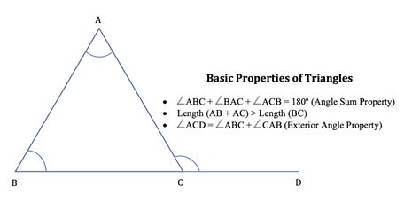 properties of triangle types and formulas [video and practice]
