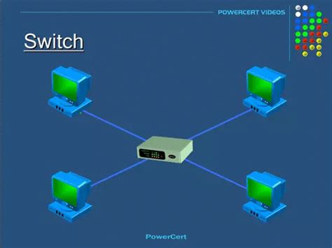 software defined network and the openflow protocol live part 2 by