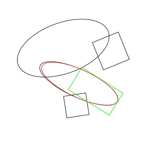 [solved] overlapping shapes recognition opencv java