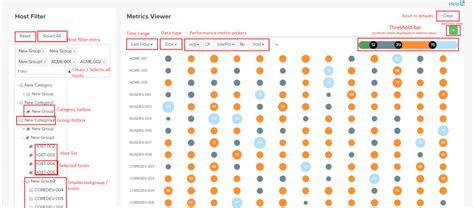 use the metrics dashboard splunk documentation