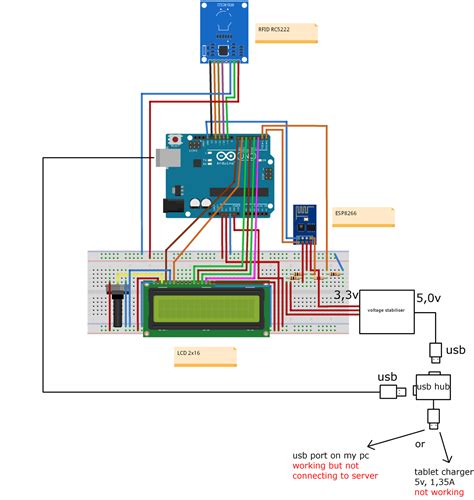 arduino uno esp8266 problem arduino