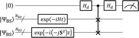Bayesian Phase Difference Estimation A General Quantum Algorithm For