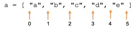 tsql deadlock in ms sql server on update of same table stack overflow