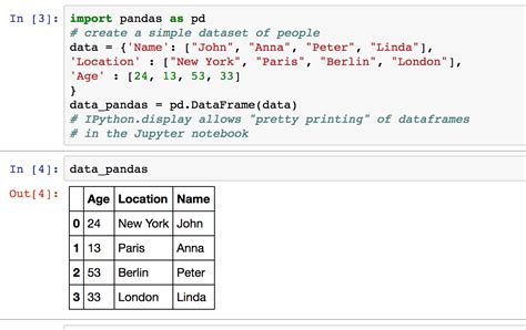 python showing all rows and columns of pandas dataframe my xxx hot girl