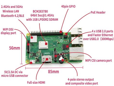 raspberry pi 3 model b
