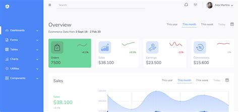 angular js examples websites applications and experiments by angular
