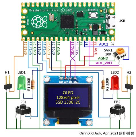 github omnixri pi pico oled ssd1306 i2c raspberry pi pico project