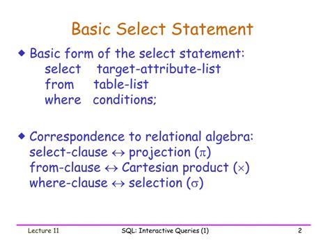 ppt sql interactive queries 1 powerpoint presentation