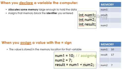 java variable types variable types declaration and