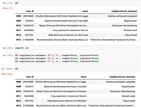 the data school replace special characters using regex in tableau