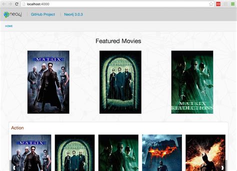 just for flask and react js developers a new neo4j movies template