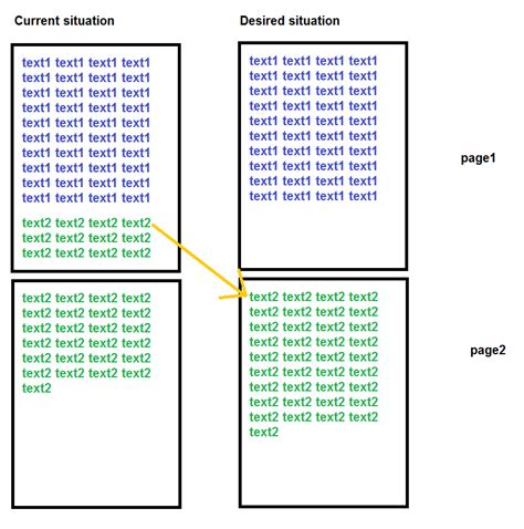 c pdfsharp dynamic generating document stack overflow