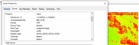 arcgis desktop raster values in arcmap need to be fixed for