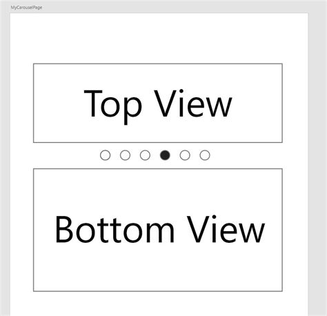 xamarin any idea how to add carouselview indicators
