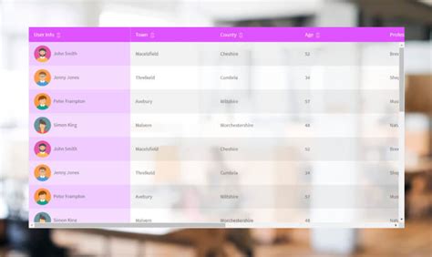 سابقة معجون ازدراء bootstrap table fixed header scrollable body