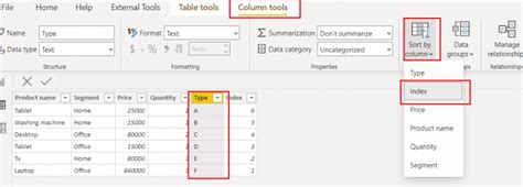power bi matrix complete tutorial enjoysharepoint