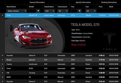 complete ui toolbox of 100 controls telerik ui for asp