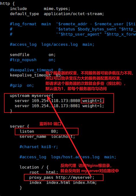 nginx learning notes
