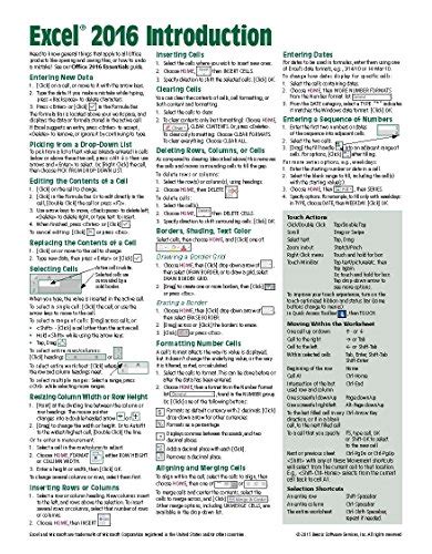 windows version 4 page cheat sheet focusing on examples and context for