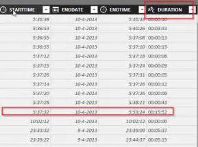 solved how to convert time hh mm ss into integer microsoft power