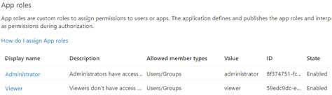 using app roles with azure active directory and blazor